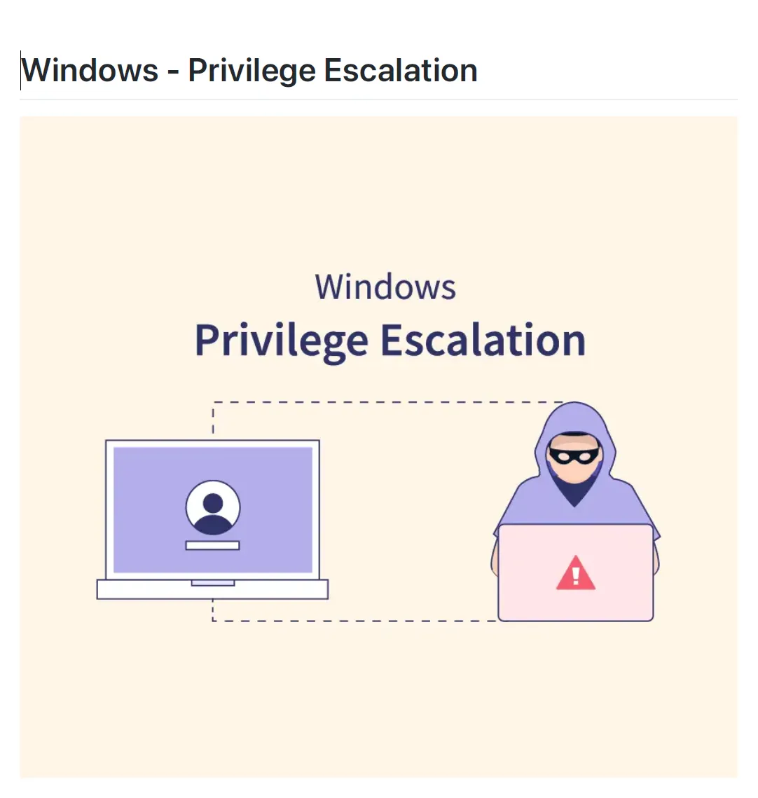 Windows - Privilege Escalation | Security